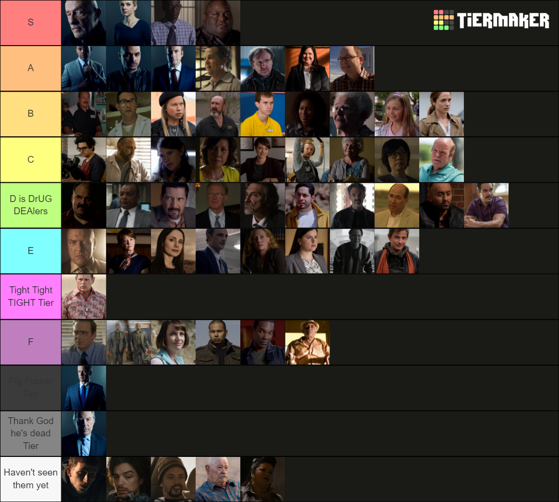 Better Call Saul ALL Characters Tier List (Community Rankings) - TierMaker