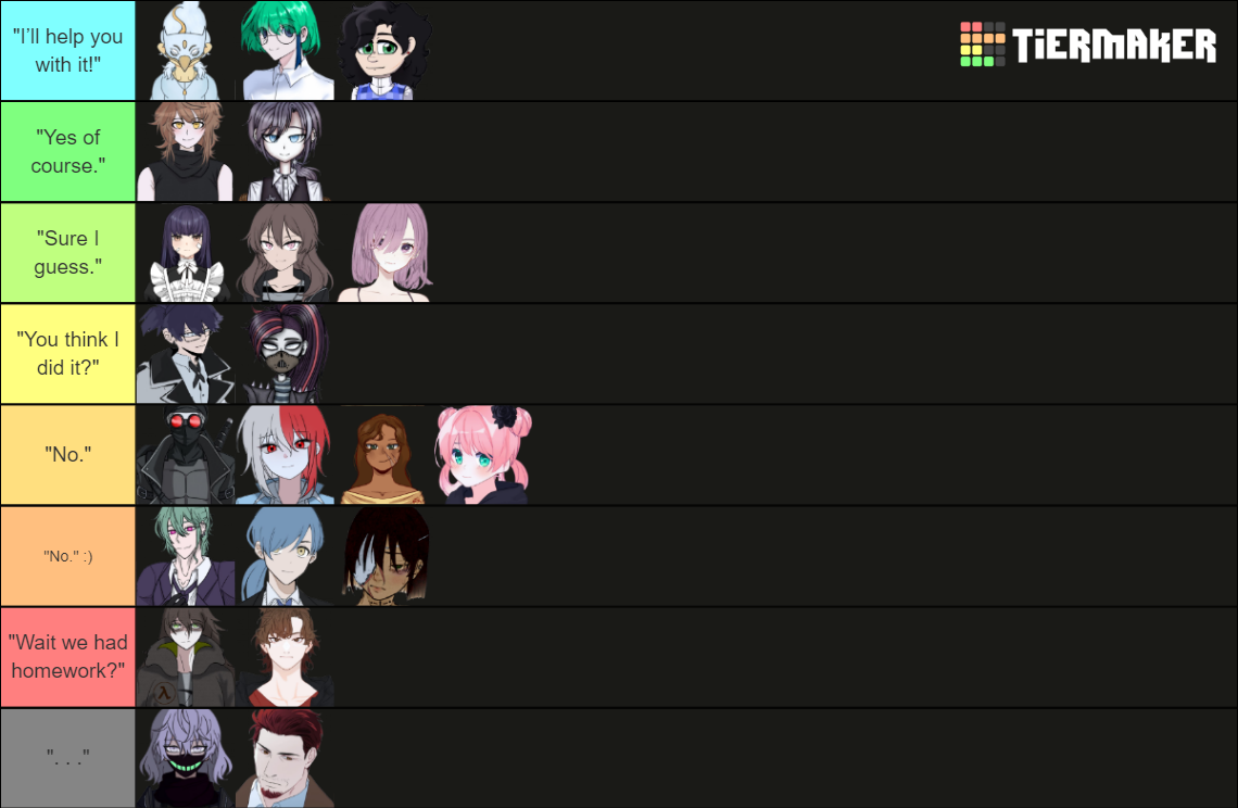 Can I copy your homework? Tier List (Community Rankings) - TierMaker