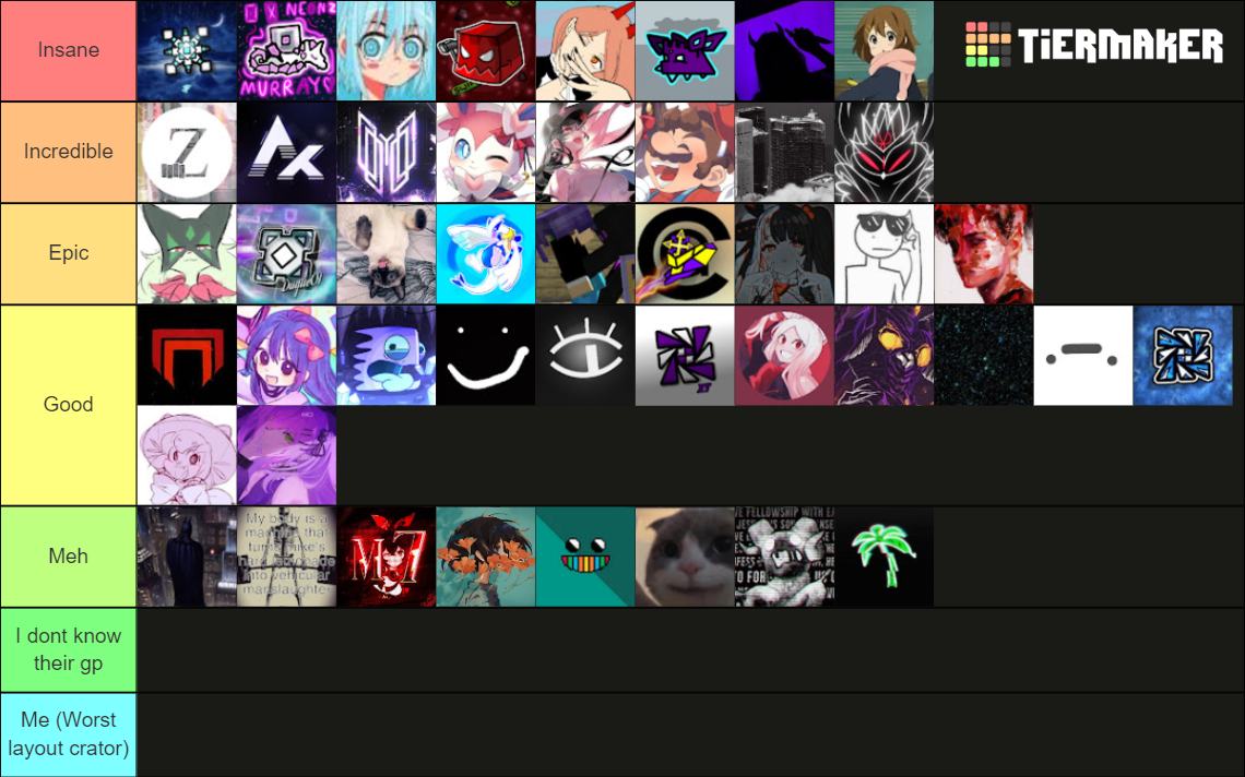 Team Team Creators Tier List (Community Rankings) - TierMaker