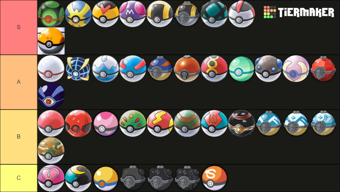 Poké Ball (Includes Legends: Arceus) Tier List (Community Rankings ...