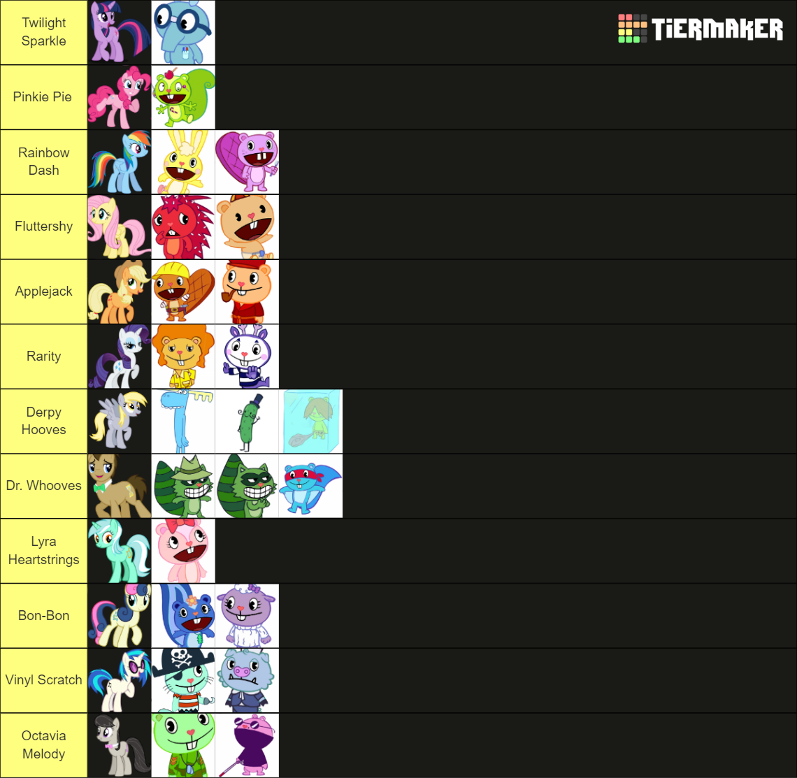 Happy Tree Friends Characters Vibing with MLP Ponies Tier List ...