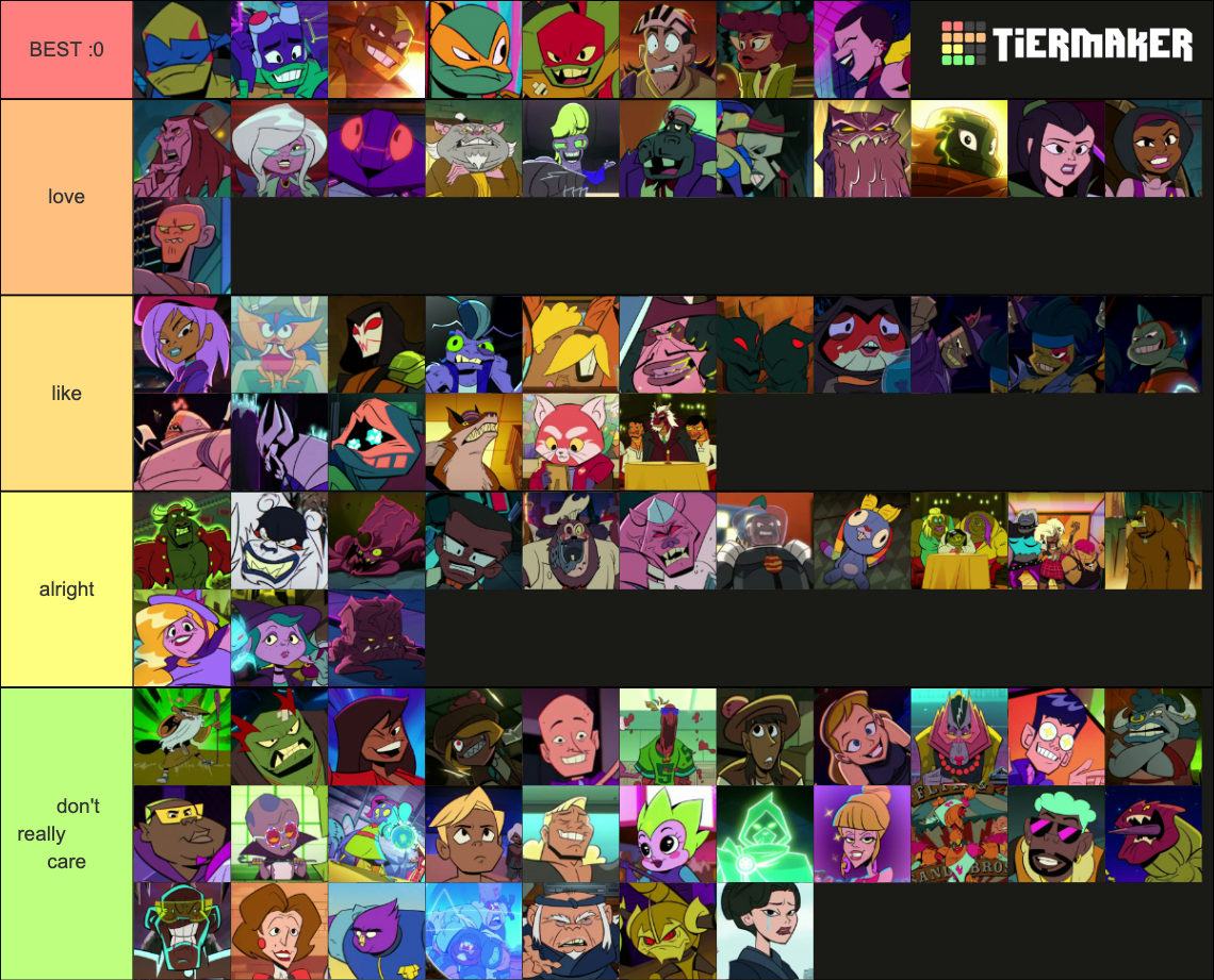 Rise of the TMNT characters Tier List (Community Rankings) - TierMaker