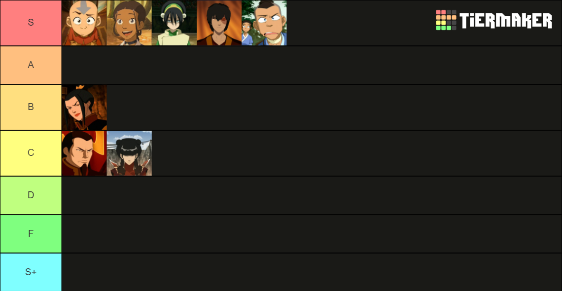 ATLA Character Tier List (Community Rankings) - TierMaker