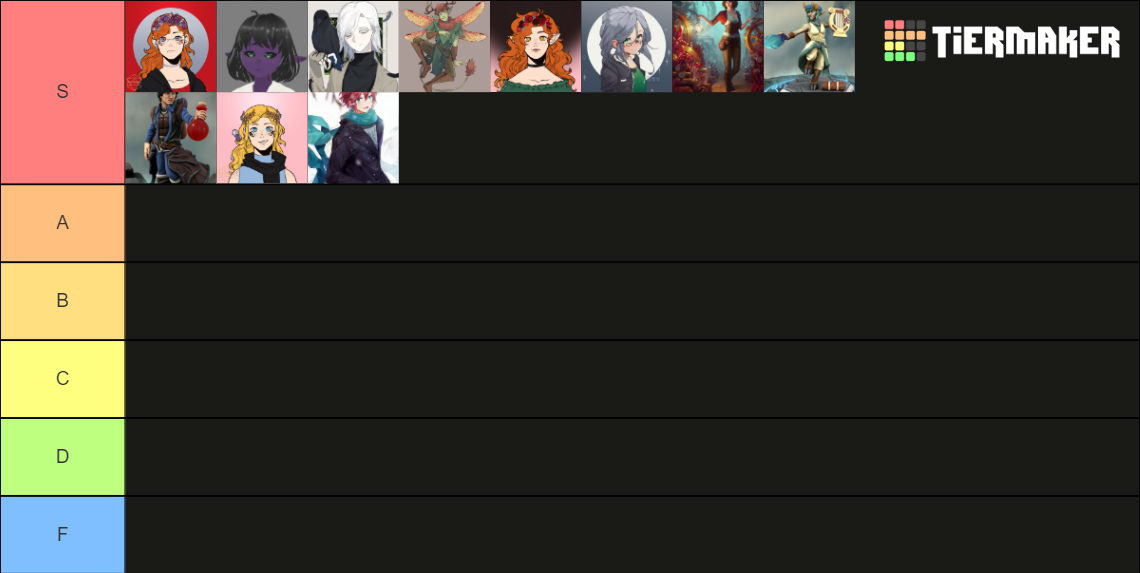 Nospal PCs/NPCs Tier List (Community Rankings) - TierMaker