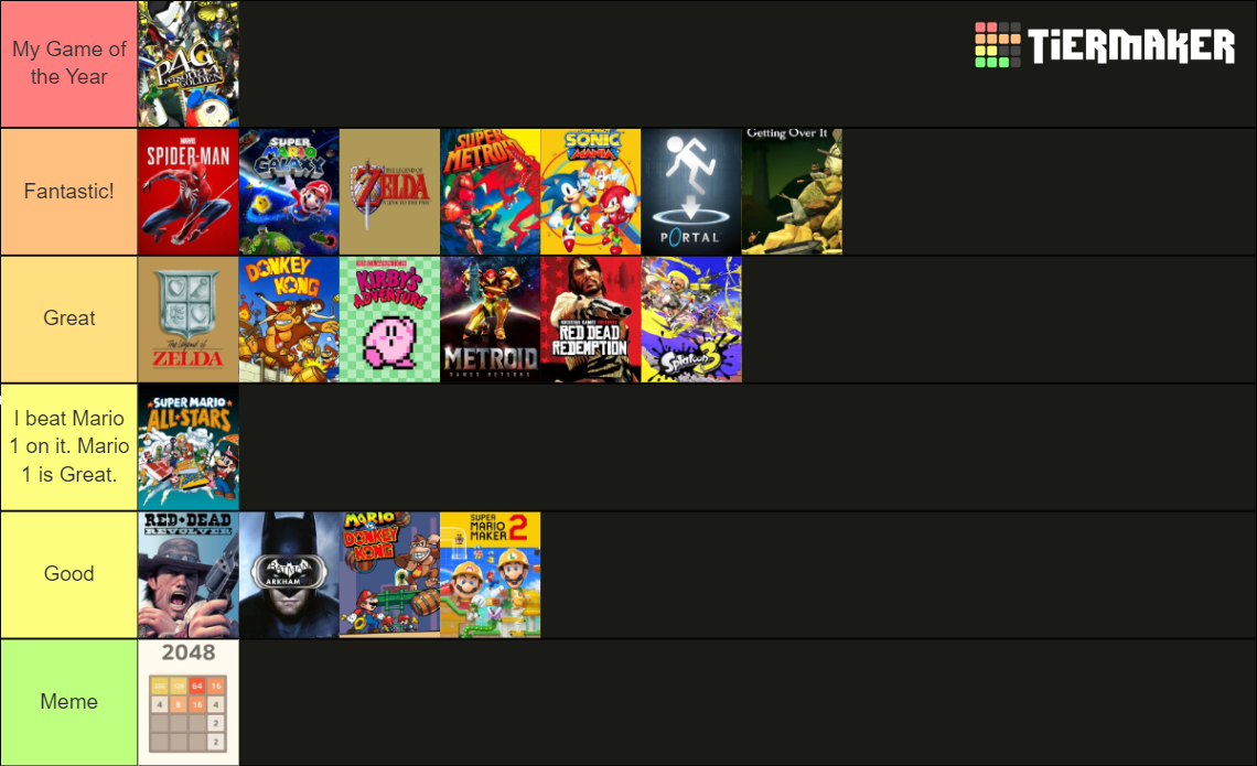 Tanner's Games of 2022 Tier List (Community Rankings) - TierMaker