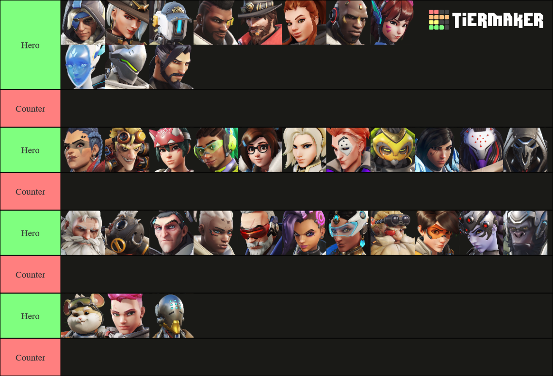 Solid Overwatch 2 Hero Counters Tier List (Community Rankings) - TierMaker Solid Overwatch 2 Hero Counters Tier List (Community Rankings) - TierMaker