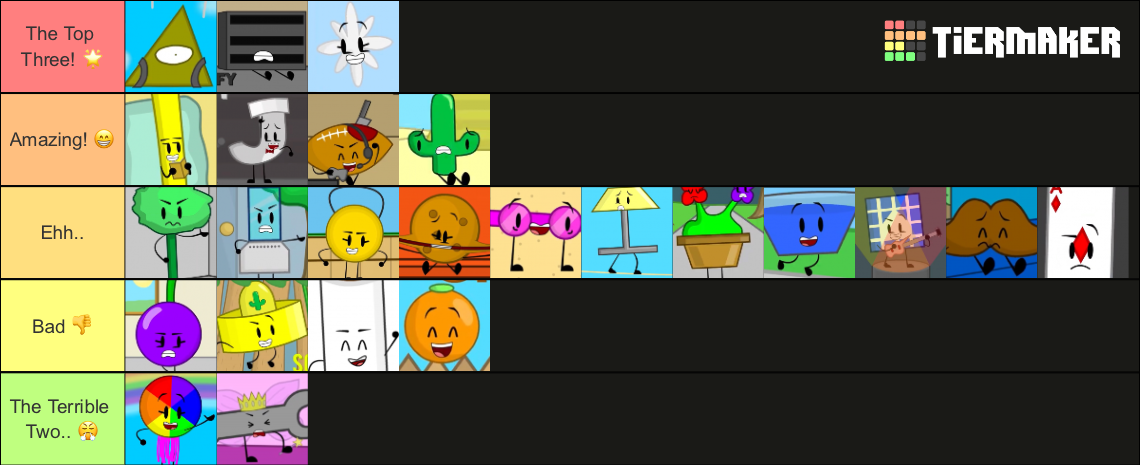 Object at gaming Tier List (Community Rankings) - TierMaker