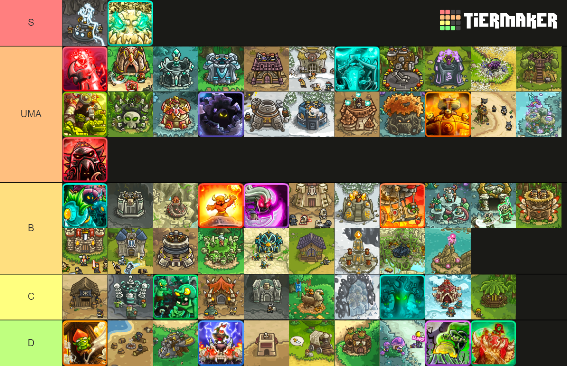 All Kingdom Rush Towers Tier List (Community Rankings) - TierMaker