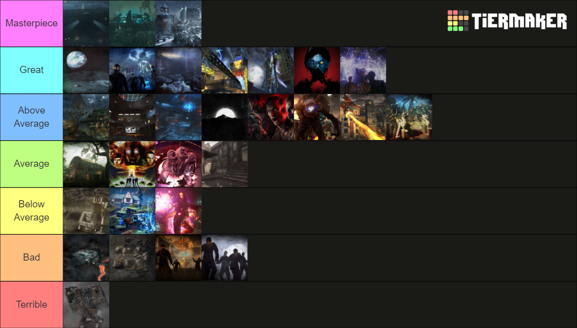 COD Zombies Maps Tier List (Community Rankings) - TierMaker