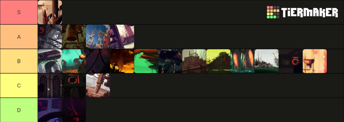 Rain World Regions (downpour updated) Tier List (Community Rankings ...