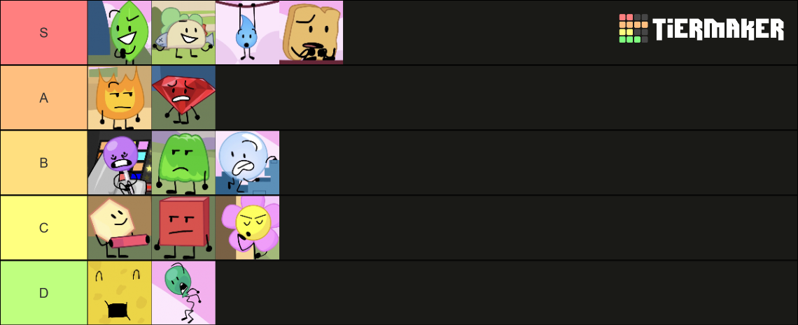 BFB - Final 14! Tier List (Community Rankings) - TierMaker