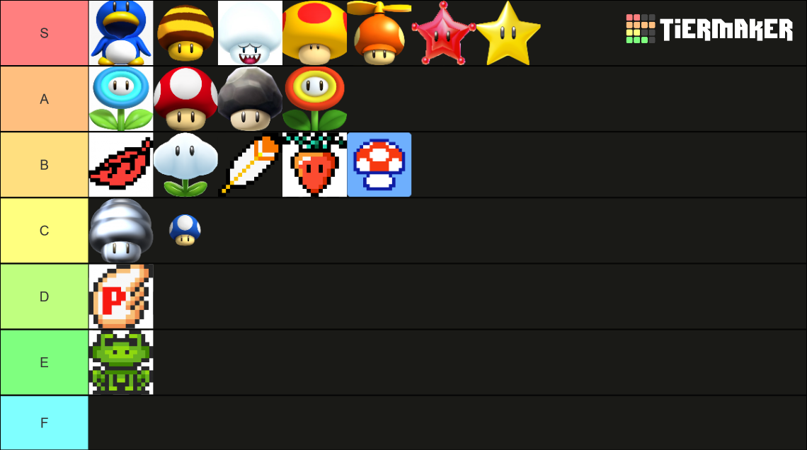 Mario Power Ups Tier List (Community Rankings) - TierMaker