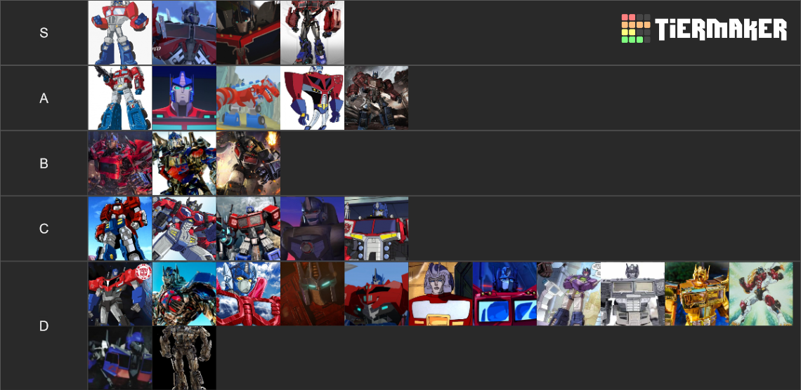 Optimus Prime Tier List (Community Rankings) - TierMaker