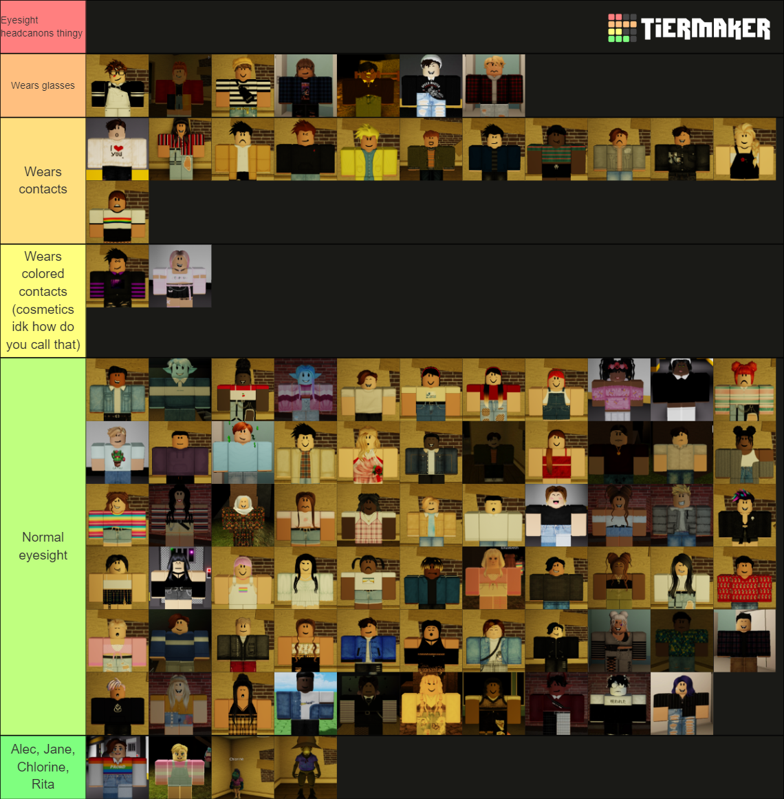 Roblox Flicker characters (as of Feb 16th 2021) Tier List (Community ...