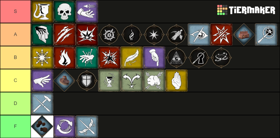 Hogwarts Legacy Spells Tier List (Community Rankings) - TierMaker