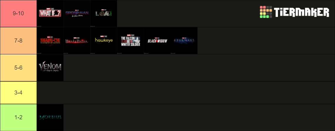 MCU Phase 4 Film Ranking Tier List (Community Rankings) - TierMaker