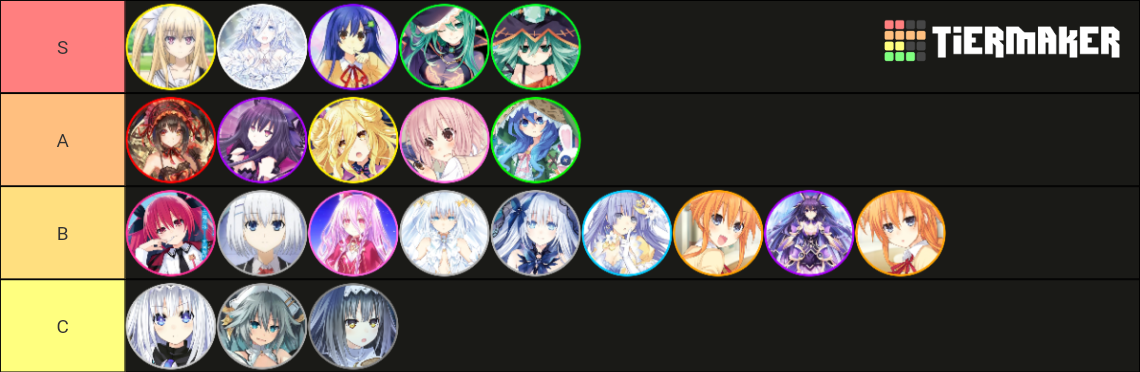 Date A Live Tier List (Community Rankings) - TierMaker