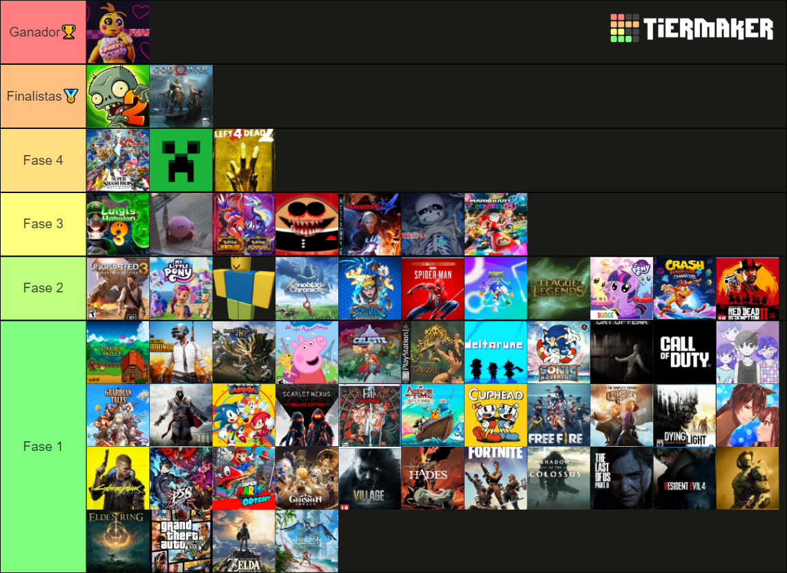 Guerra Gamer 1 Tier List (Community Rankings) - TierMaker