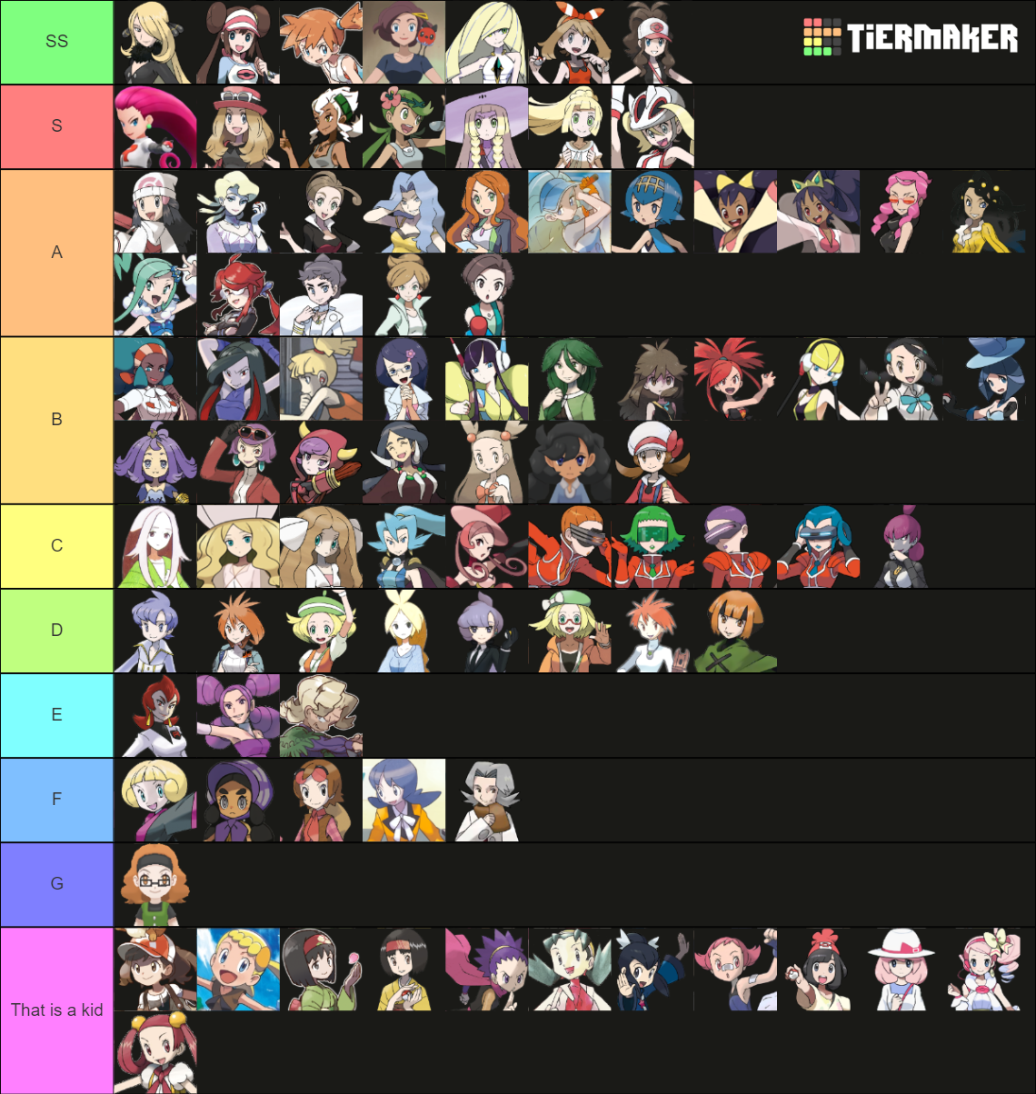 Pokemon Female Characters Tier List (Community Rankings) - TierMaker