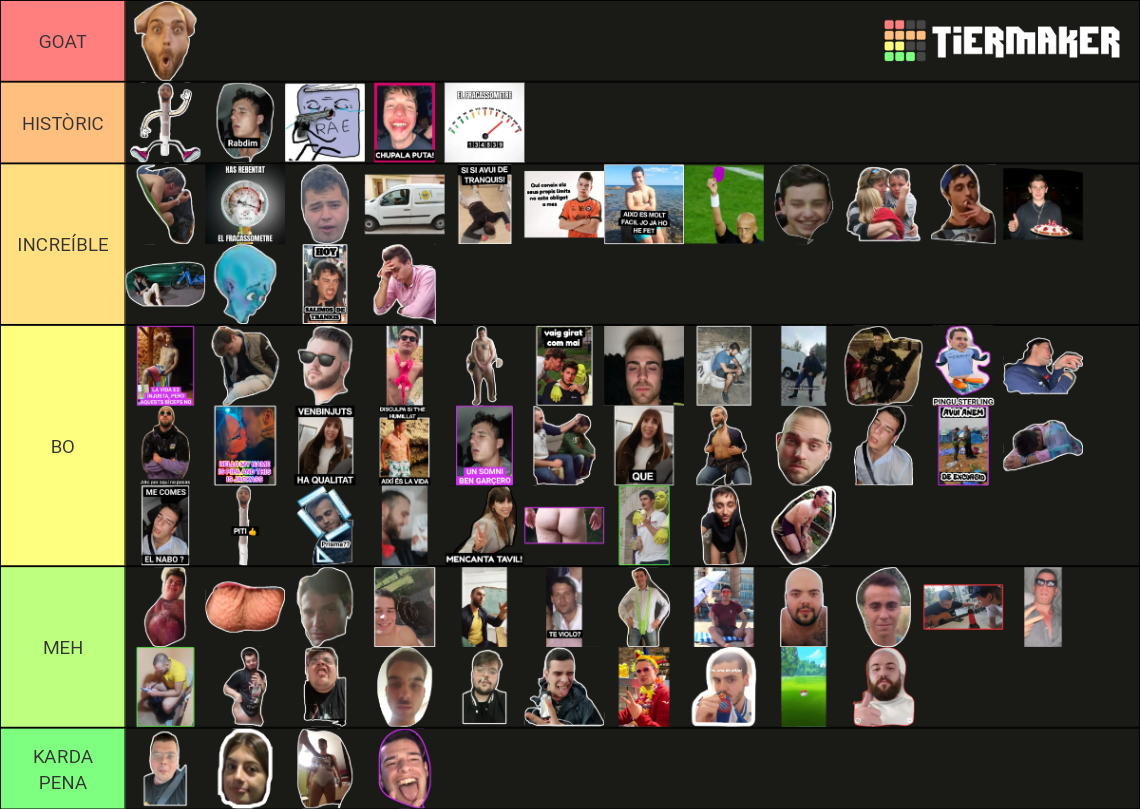 STICKERS SUMMER MÀXIMS GARCES Tier List (Community Rankings) - TierMaker