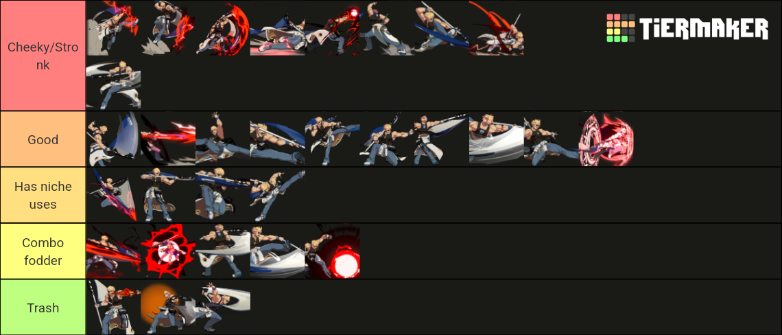 Sin Kiske Moveset Tierlist Tier List (Community Rankings) - TierMaker