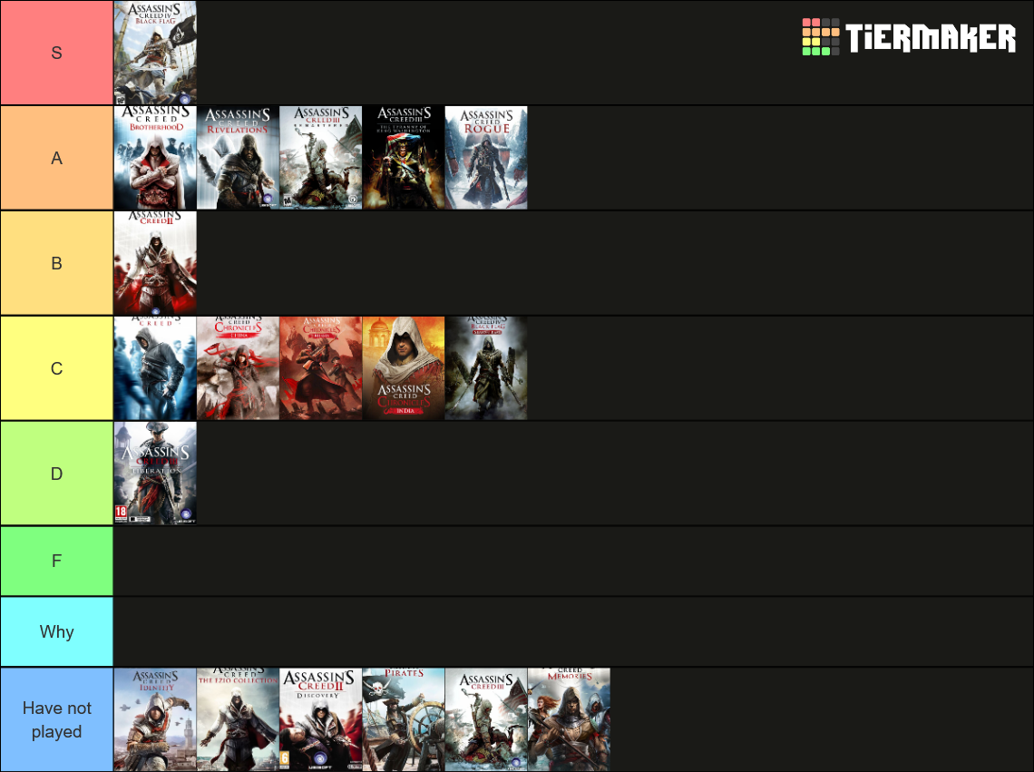 Every Assassins Creed game and DLC Tier List (Community Rankings ...