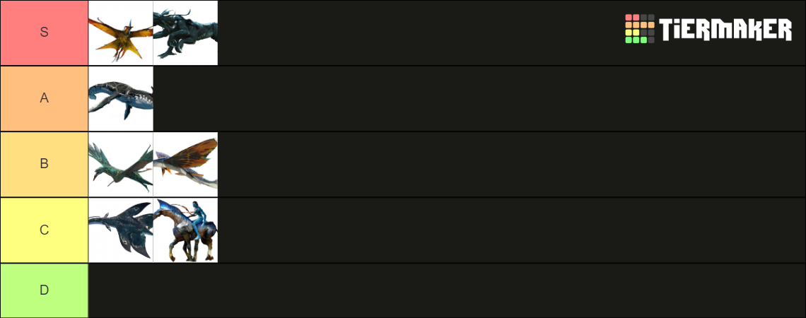 Avatar Creatures Bonding with Tsaheylu Tier List (Community Rankings ...