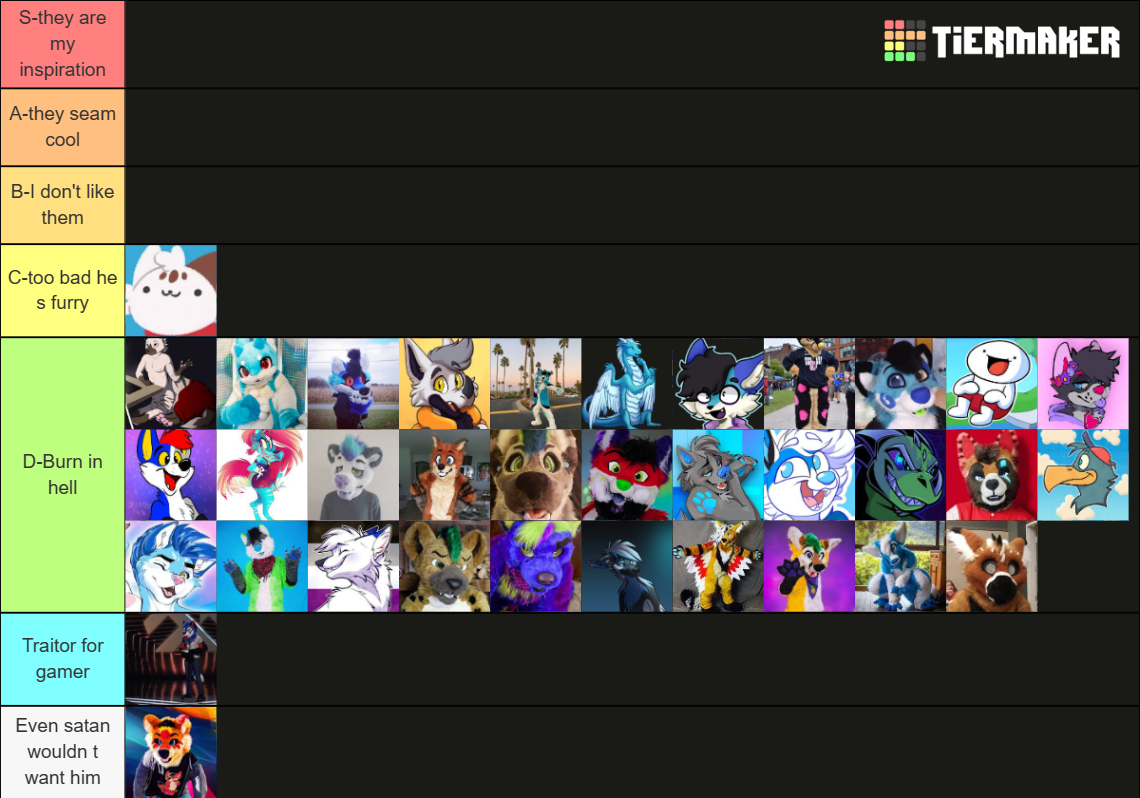 35 FURRY YOUTUBERS Tier List (Community Rankings) - TierMaker
