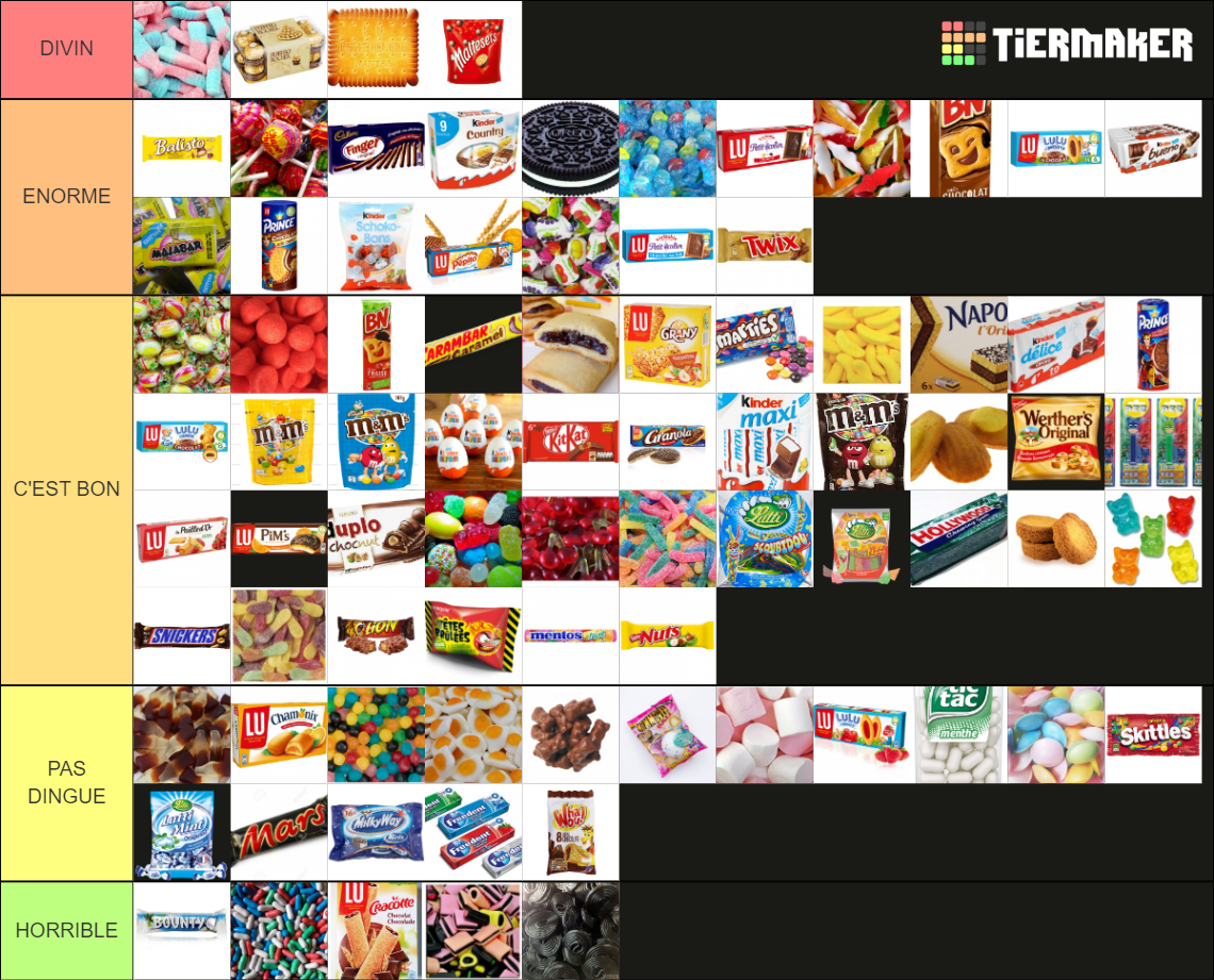 Gâteau et bonbons français Tier List (Community Rankings) - TierMaker