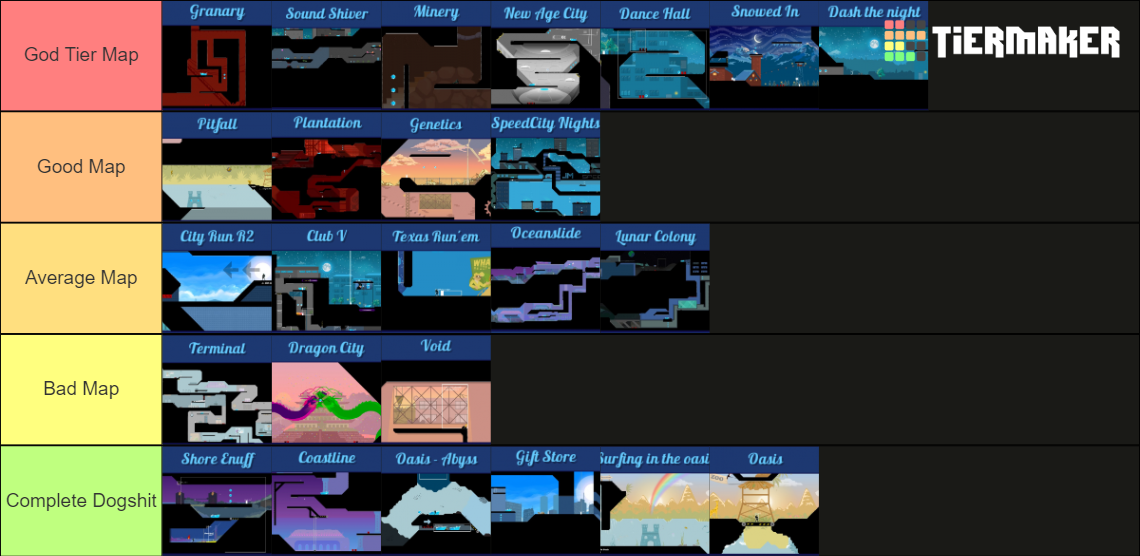 SpeedRunners Map (Workshop) Tier List (Community Rankings) - TierMaker