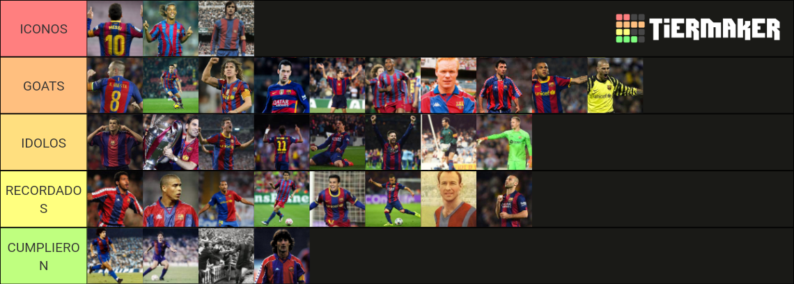 Barcelona GOATS Tier List (Community Rankings) - TierMaker