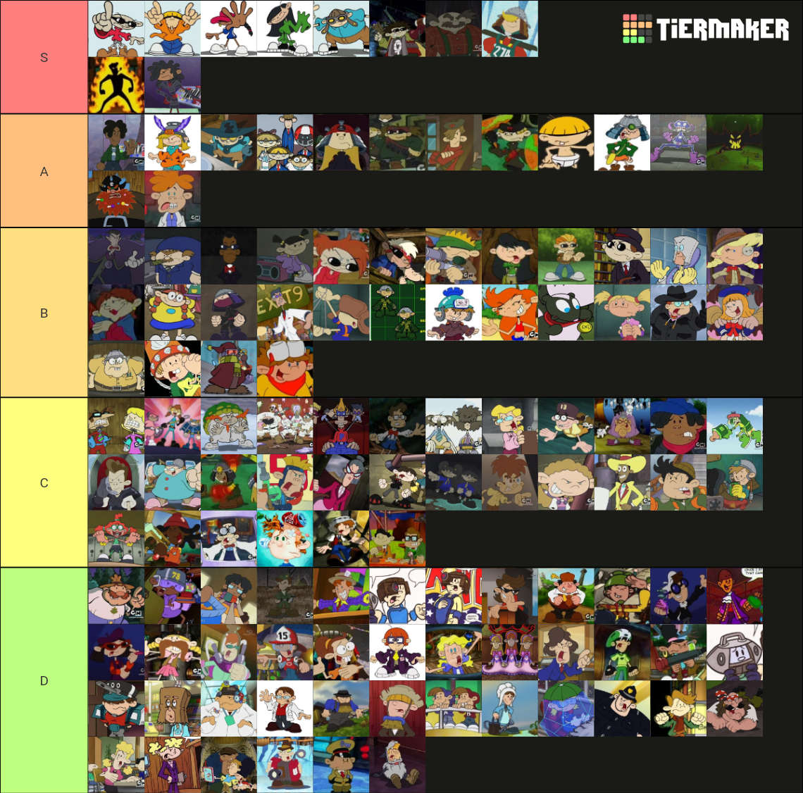 Codename: Kids Next Door Characters Tier List (Community Rankings) - TierMaker