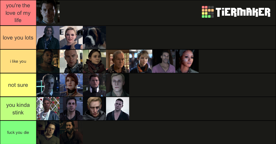 DBH Characters Tier List (Community Rankings) - TierMaker
