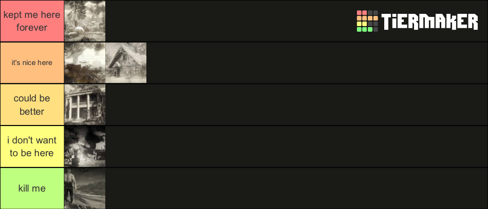 RDR2 Best Chapters Tier List (Community Rankings) - TierMaker