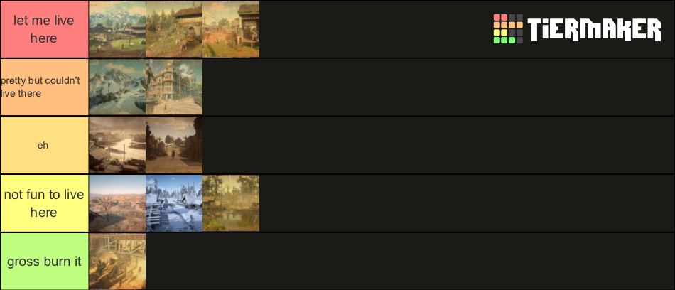 rdr2 towns Tier List (Community Rankings) - TierMaker