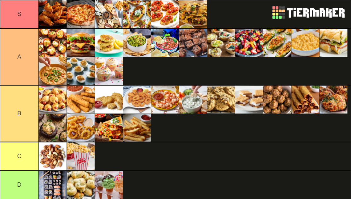 Party foods Tier List (Community Rankings) - TierMaker