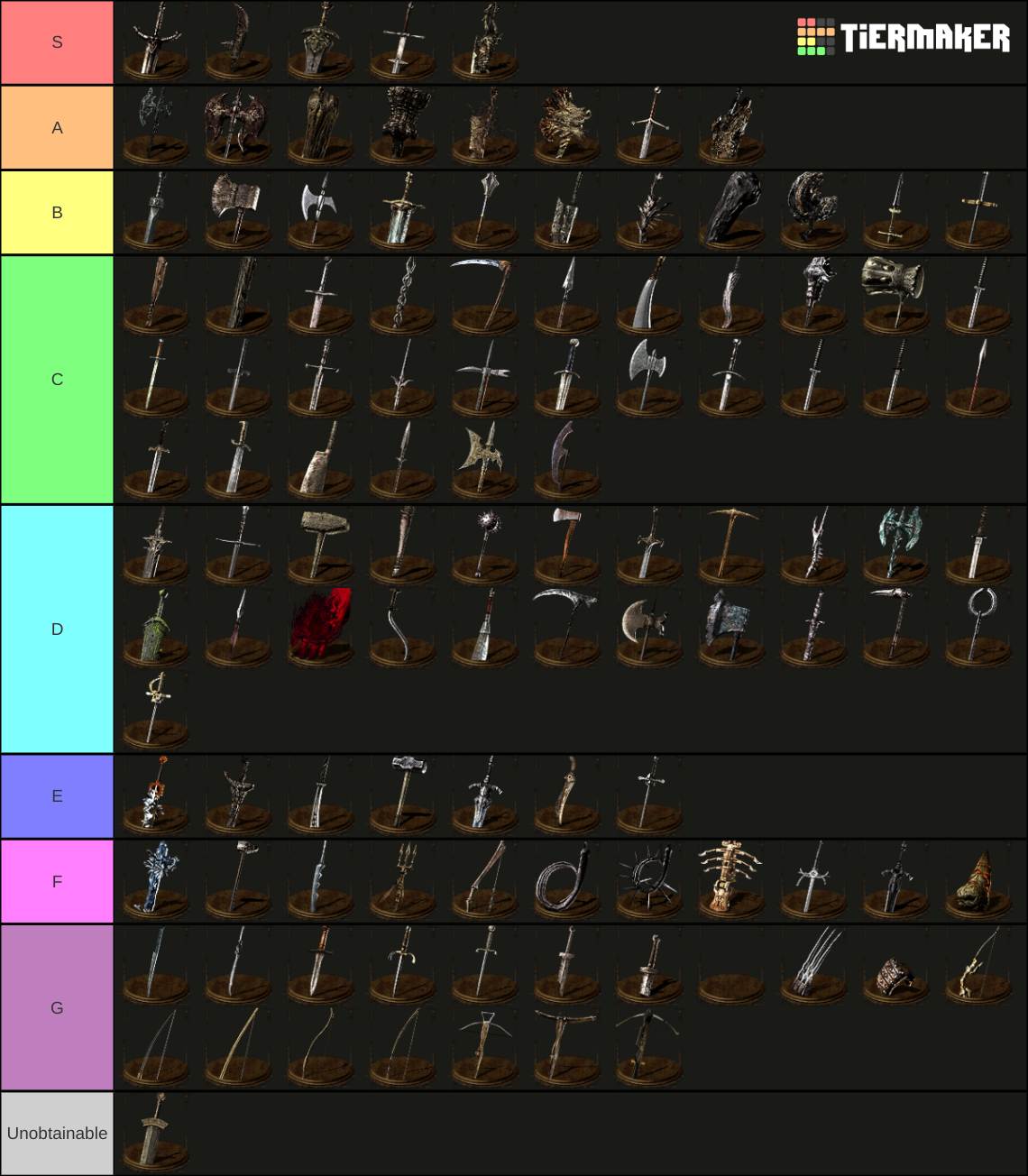 Dark Souls 1 Weapons Tier List (Community Rankings) - TierMaker