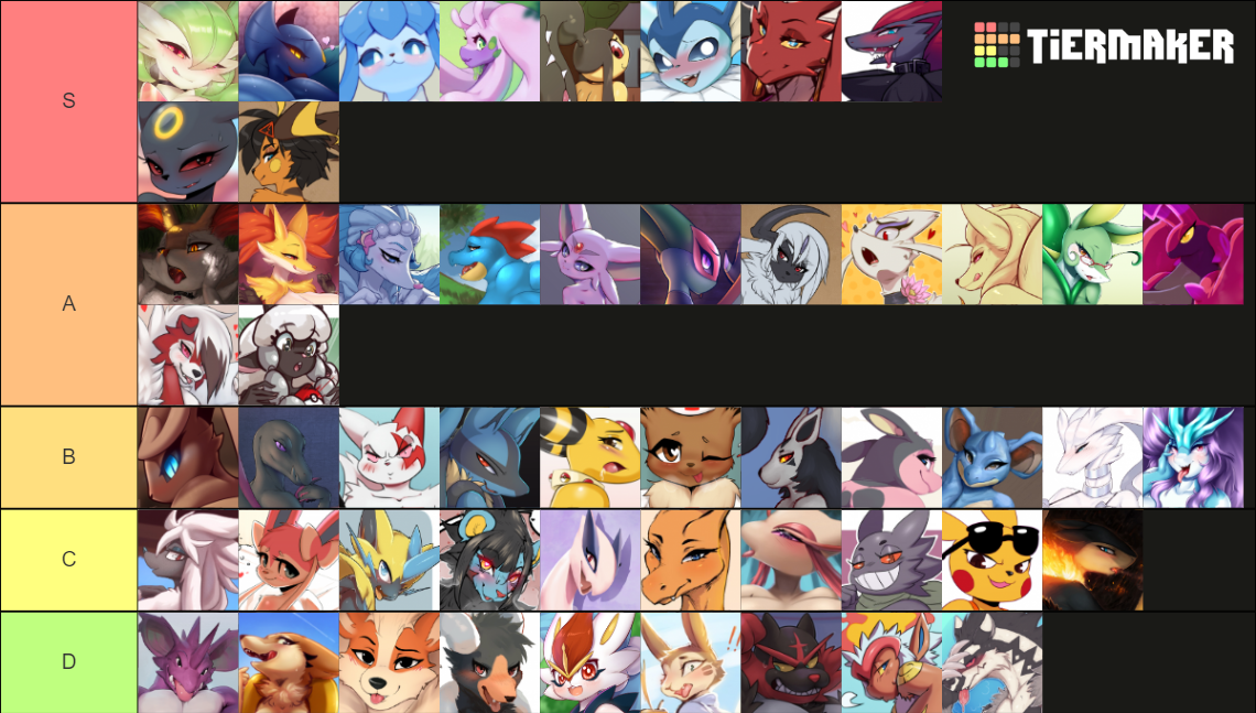 Favorite Pokemon [Anthro Ver.] Tier List (Community Rankings) - TierMaker