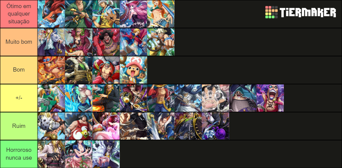 Call me captain: AFK SSR Tierlist Tier List (Community Rankings ...