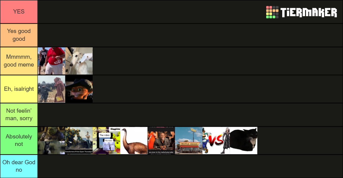 2023 memes Tier List (Community Rankings) - TierMaker