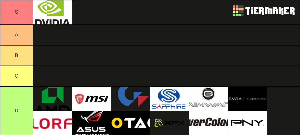 GPU Manufacturer Tier List (Community Rankings) - TierMaker