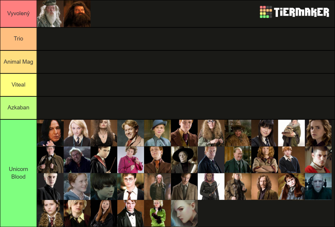 Harry Potter Character Tier List (Community Rankings) - TierMaker