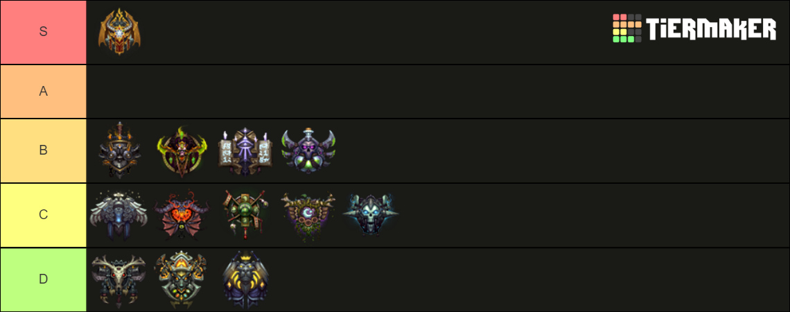 World of Warcraft Classes (Dragonflight) Tier List (Community Rankings) - TierMaker