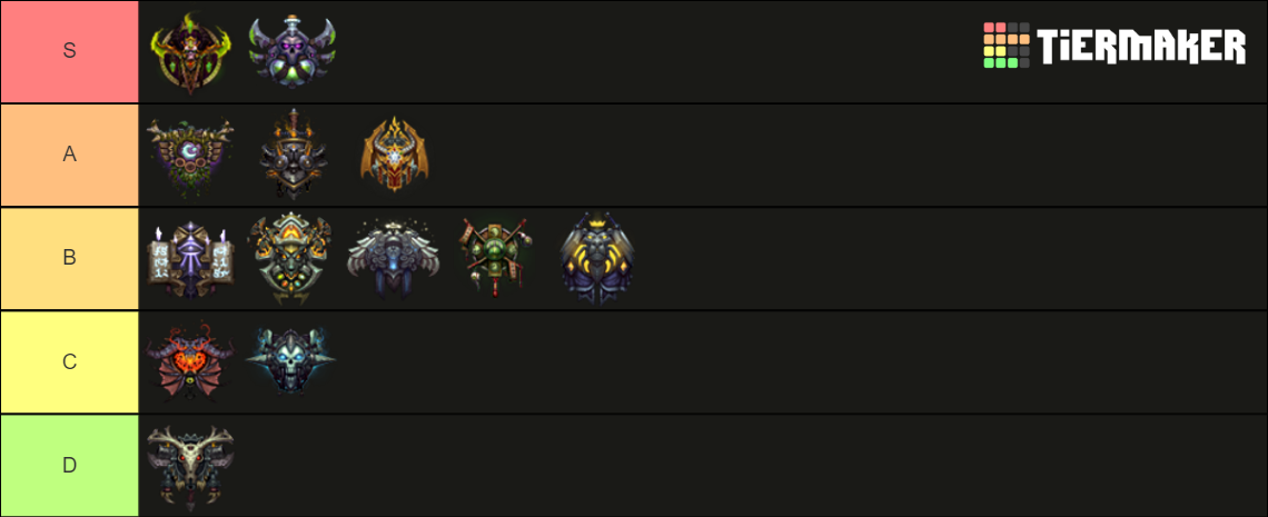 World of Warcraft Classes (Dragonflight) Tier List (Community Rankings ...