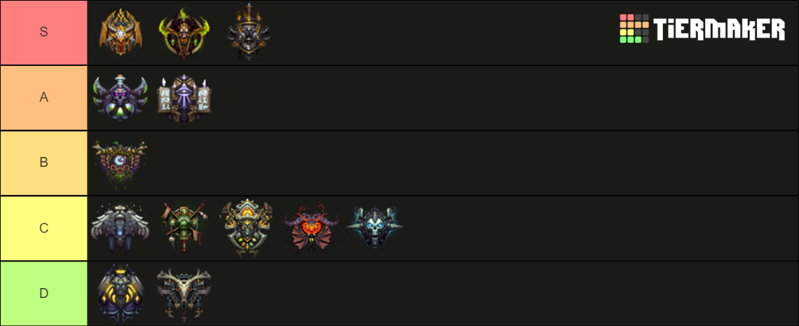 World of Warcraft Classes (Dragonflight) Tier List (Community Rankings) - TierMaker