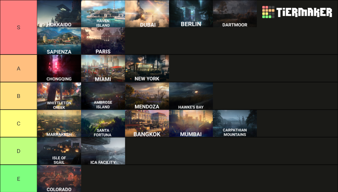 HITMAN MAPS Tier List (Community Rankings) - TierMaker