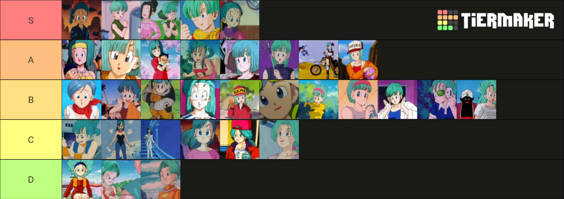 All Bulma Outfit Tier List (Community Rankings) - TierMaker