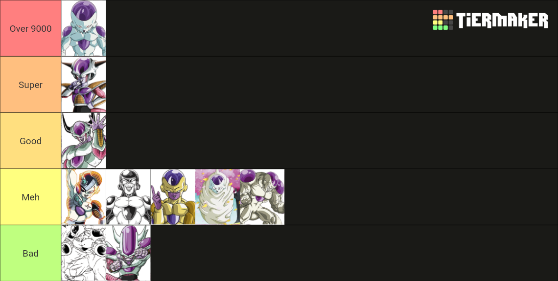 All frieza forms Tier List (Community Rankings) - TierMaker