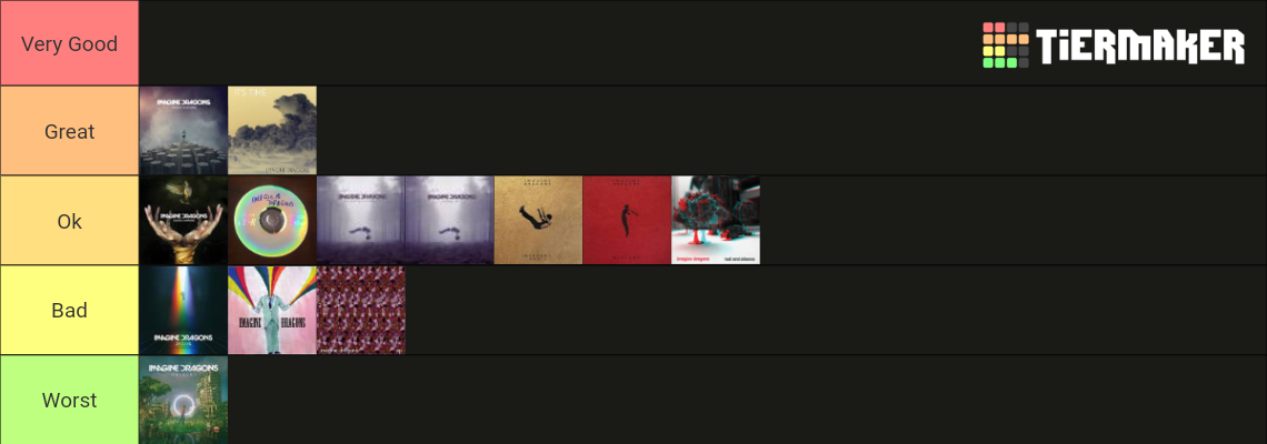 Imagine Dragons Albums Tier List (Community Rankings) - TierMaker
