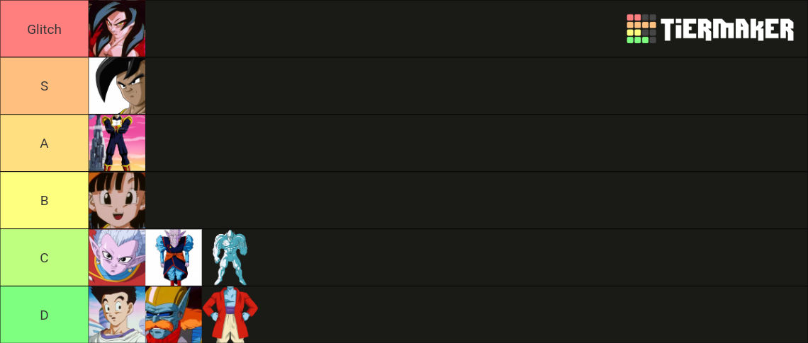 Personagens da Saga Baby Tier List (Community Rankings) - TierMaker